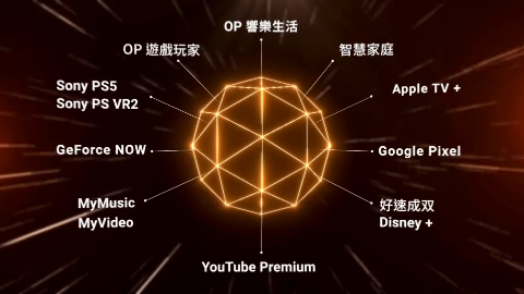 台灣大哥大x GT：跨界玩家｜5G體驗篇- PaPiin