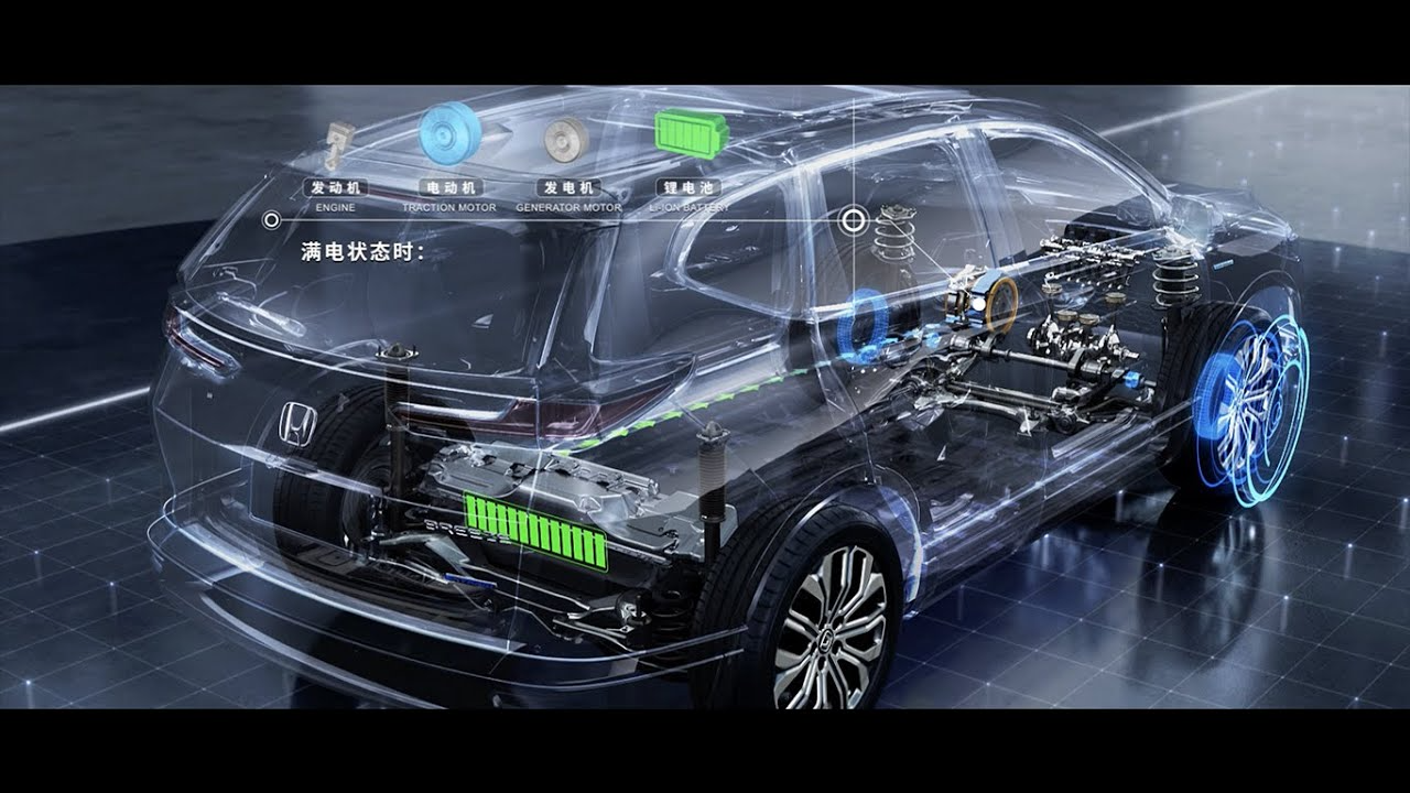 HONDA 鋭混動- PaPiin