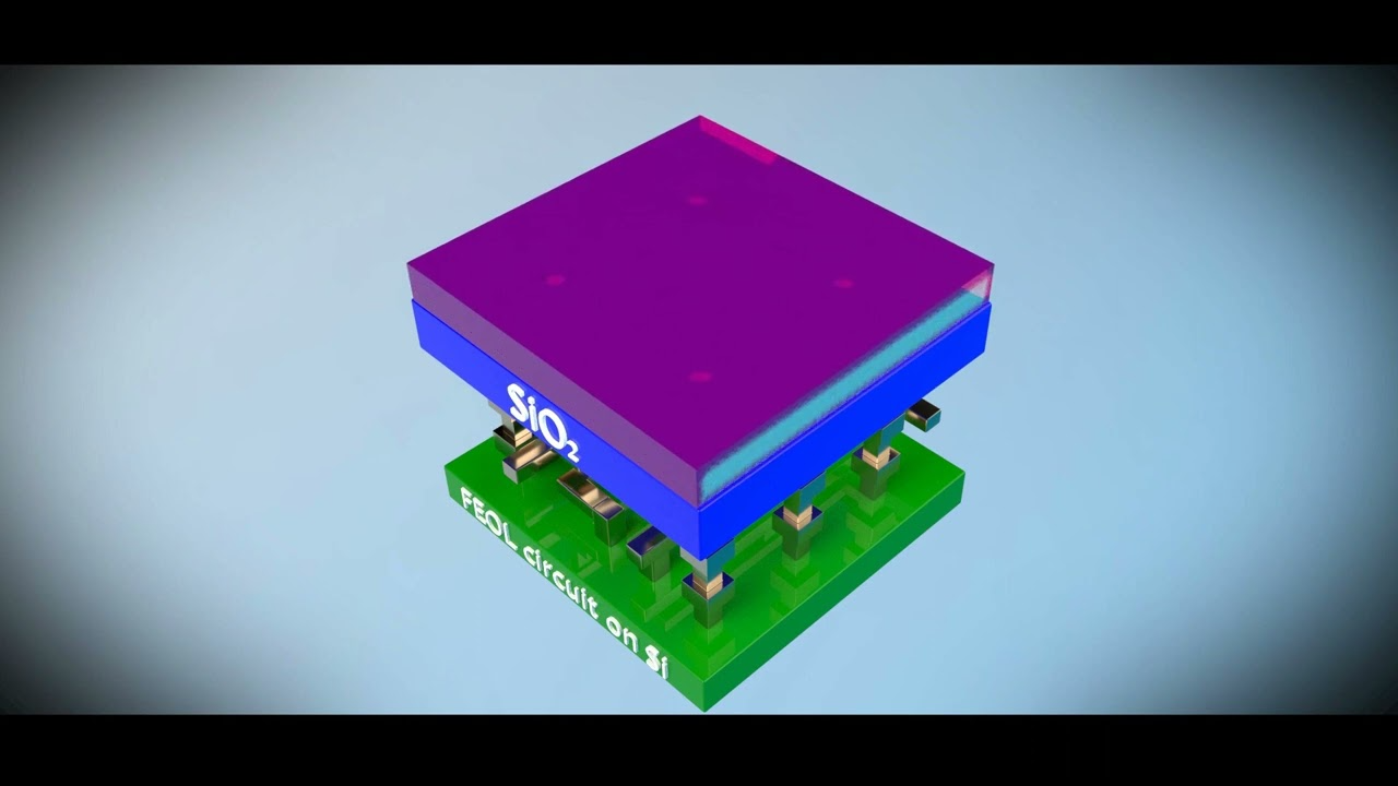 DEMO reel 2021 Product commercial video- PaPiin